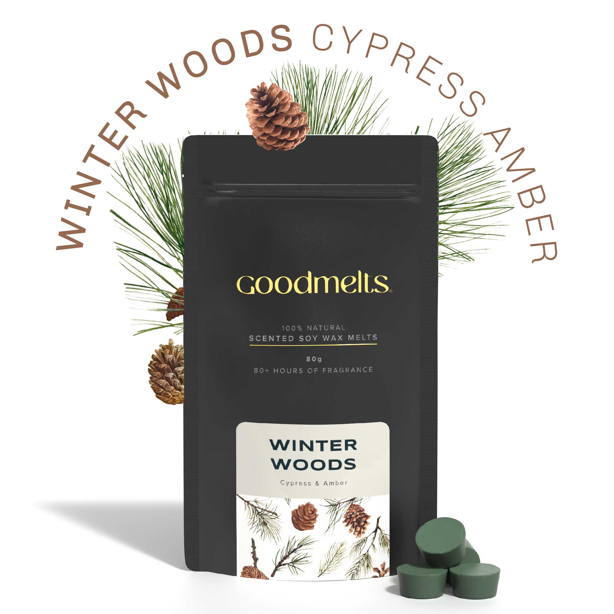 Wax Melts – Goodmelts